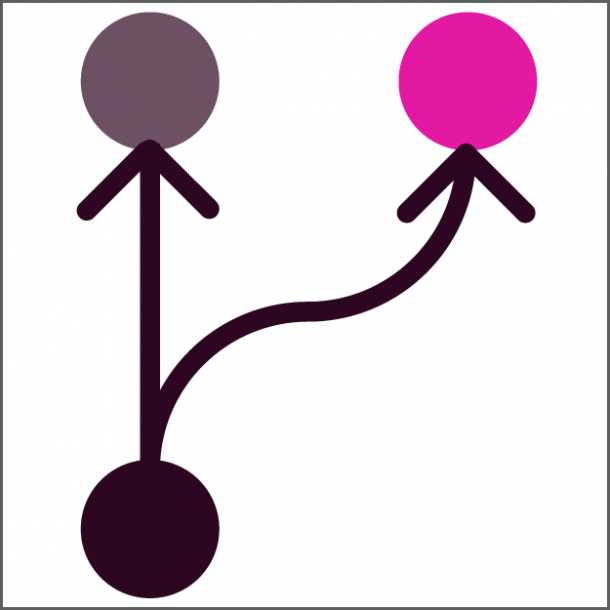 Modernize Your Labeling Lifecycle with Structured Content Relationships ...